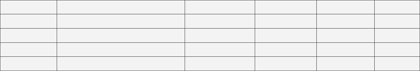 Business continuity plan template (Australia) in Word and Pdf formats ... Business continuity plan template (Australia) in Word and Pdf formats ...