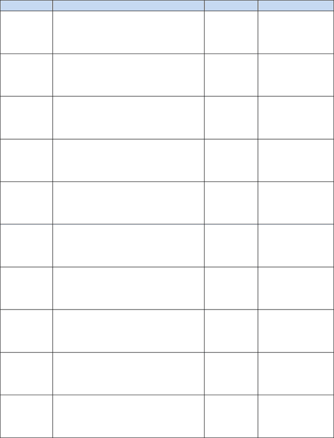 Business continuity plan for small businesses in Word and Pdf formats ...