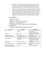 Employee family & pet care plan template in Word and Pdf formats