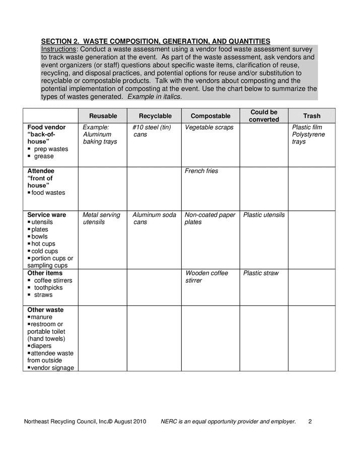Food waste management plan template in Word and Pdf formats - page 2 of 12
