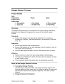 design review process template