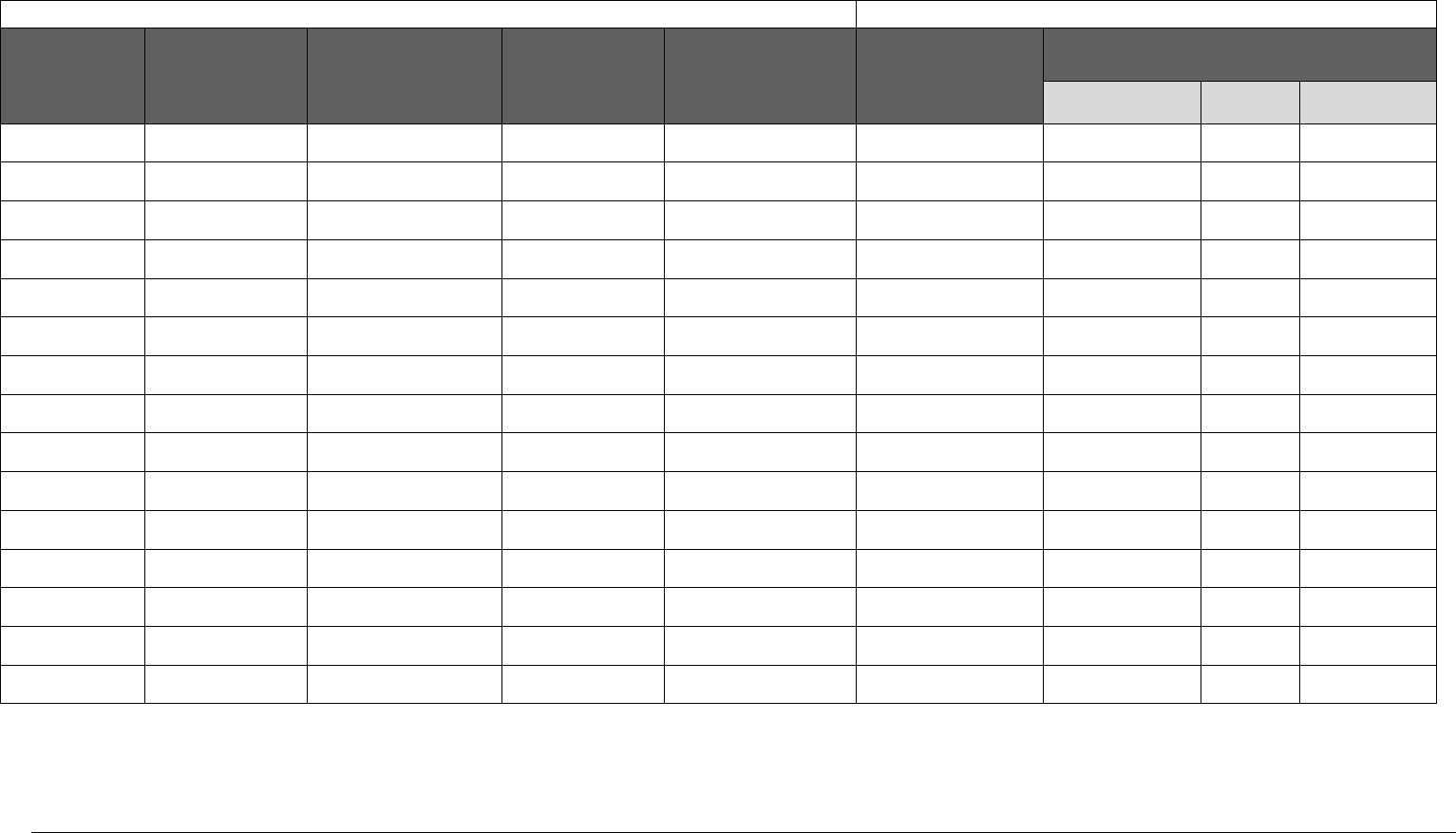 Farm safety templates (Australia) in Word and Pdf formats - page 9 of 27