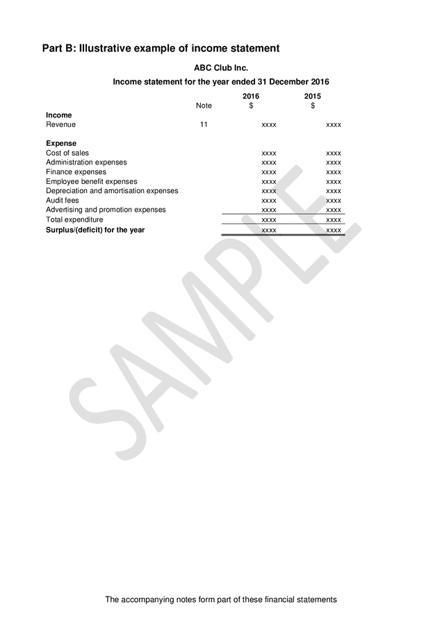 Incorporated association financial reports (Australia) in Word and Pdf ...
