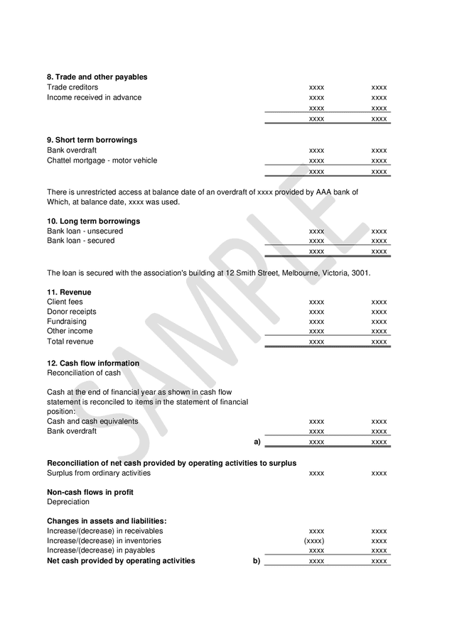 Incorporated association financial reports (Australia) in Word and Pdf ...