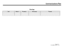 Communications plan template in Word and Pdf formats
