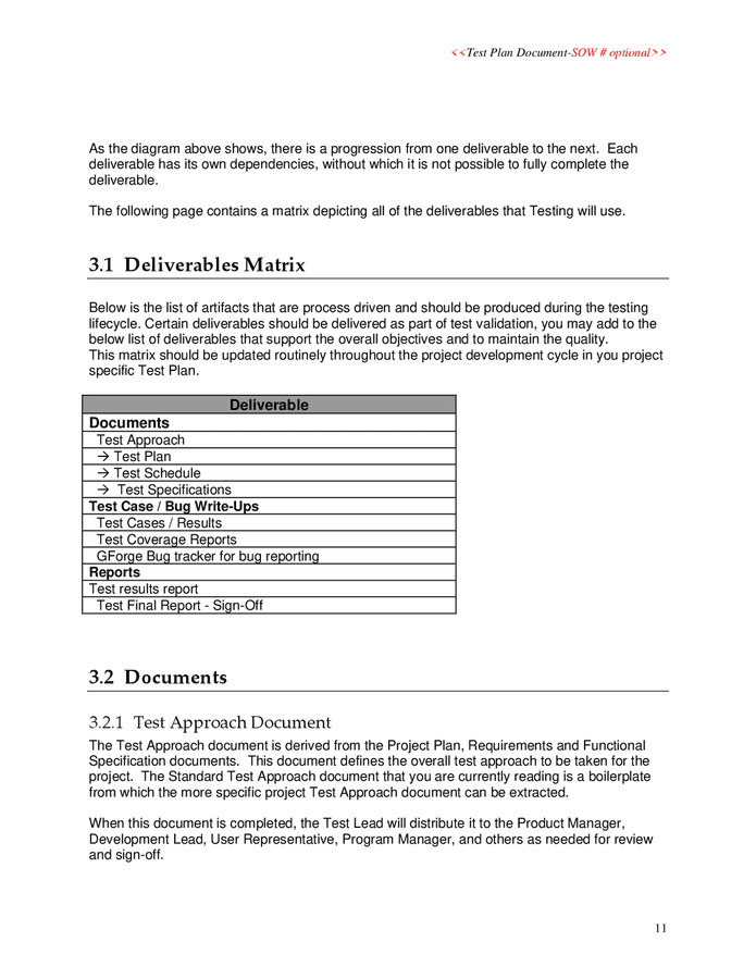 Test Plan Template In Word And Pdf Formats Page 12 Of 19 Test Plan Template In Word And Pdf Formats Page 12 Of 19