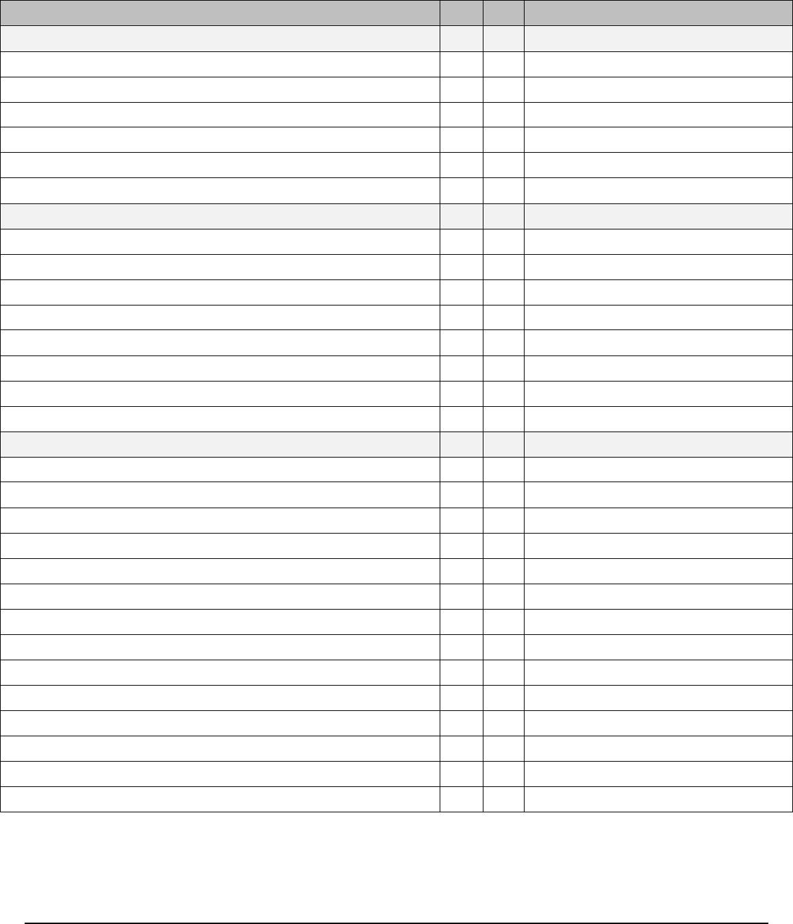 Field service jobsite inspection form in Word and Pdf formats - page 3 of 4