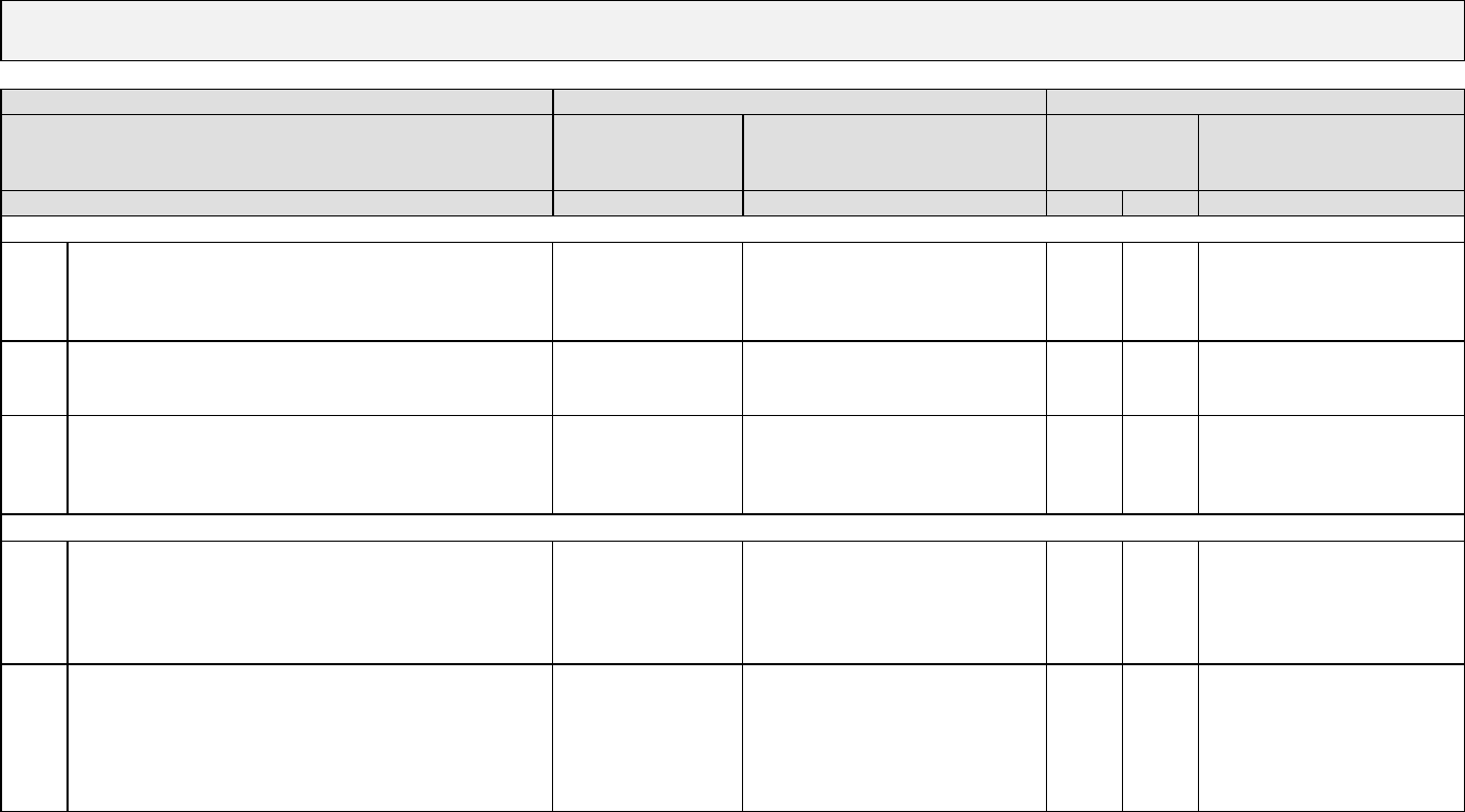 Validation, verification, and testing plan checklist in Word and Pdf ... Validation, verification, and testing plan checklist in Word and Pdf ...