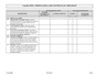 Validation, verification, and testing plan checklist in Word and Pdf ...