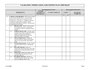 Validation, verification, and testing plan checklist in Word and Pdf ...