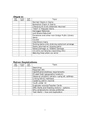 Library training checklist in Word and Pdf formats - page 3 of 6