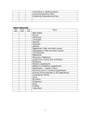 Library training checklist in Word and Pdf formats - page 3 of 6