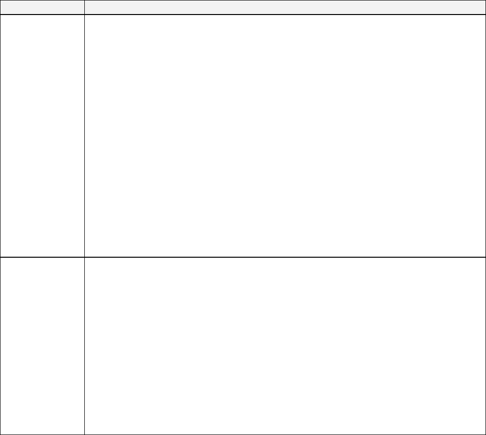 Test case/test script checklist in Word and Pdf formats - page 3 of 4 Test case/test script checklist in Word and Pdf formats - page 3 of 4