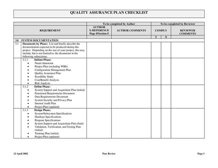 Quality assurance plan checklist in Word and Pdf formats - page 5 of 8