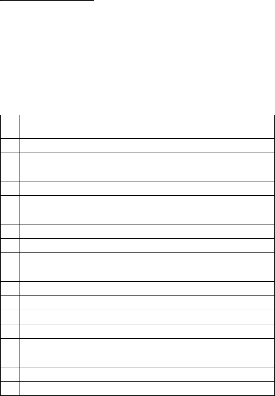 Template for notification of cosmetic product in Word and Pdf formats ...
