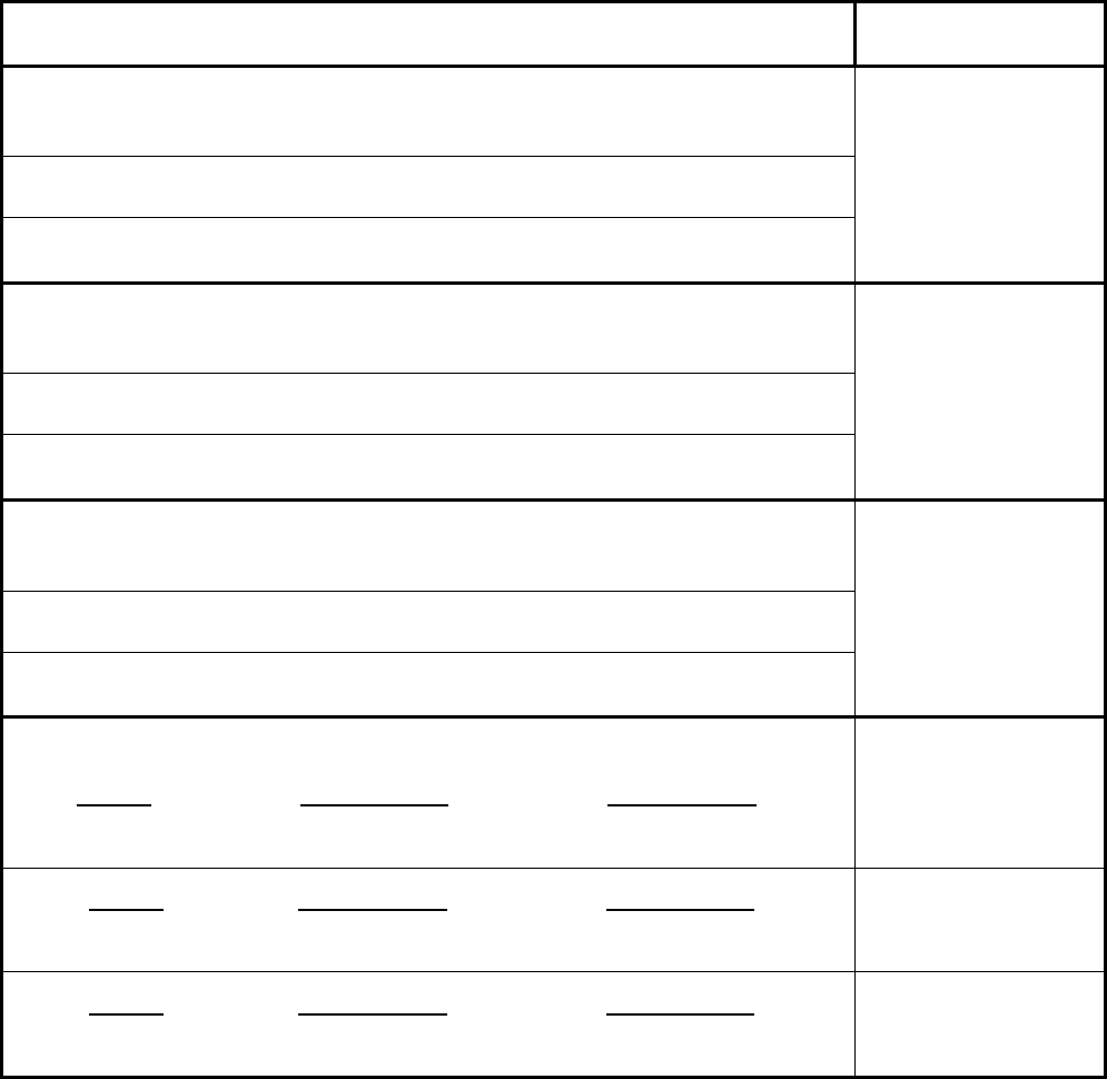 Financial management plan in Word and Pdf formats - page 2 of 27