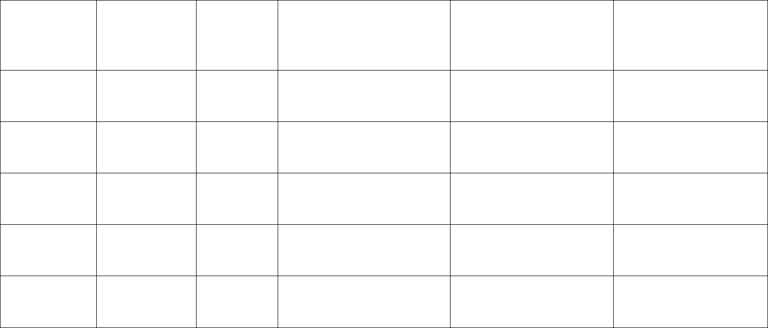 Work plan template in Word and Pdf formats