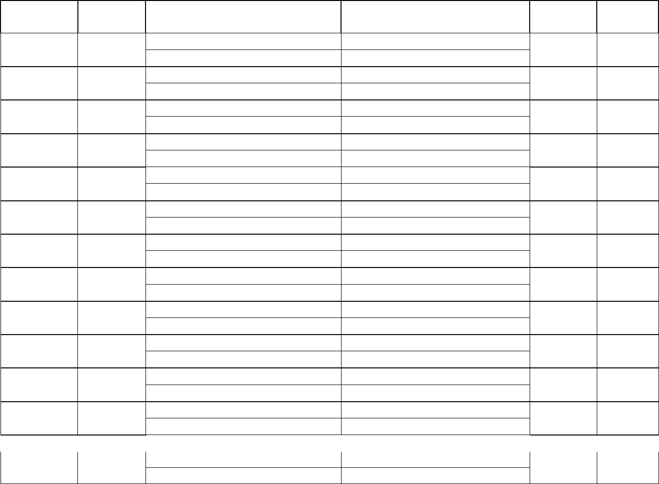 Key control register and sign out sheet in Word and Pdf formats - page ...