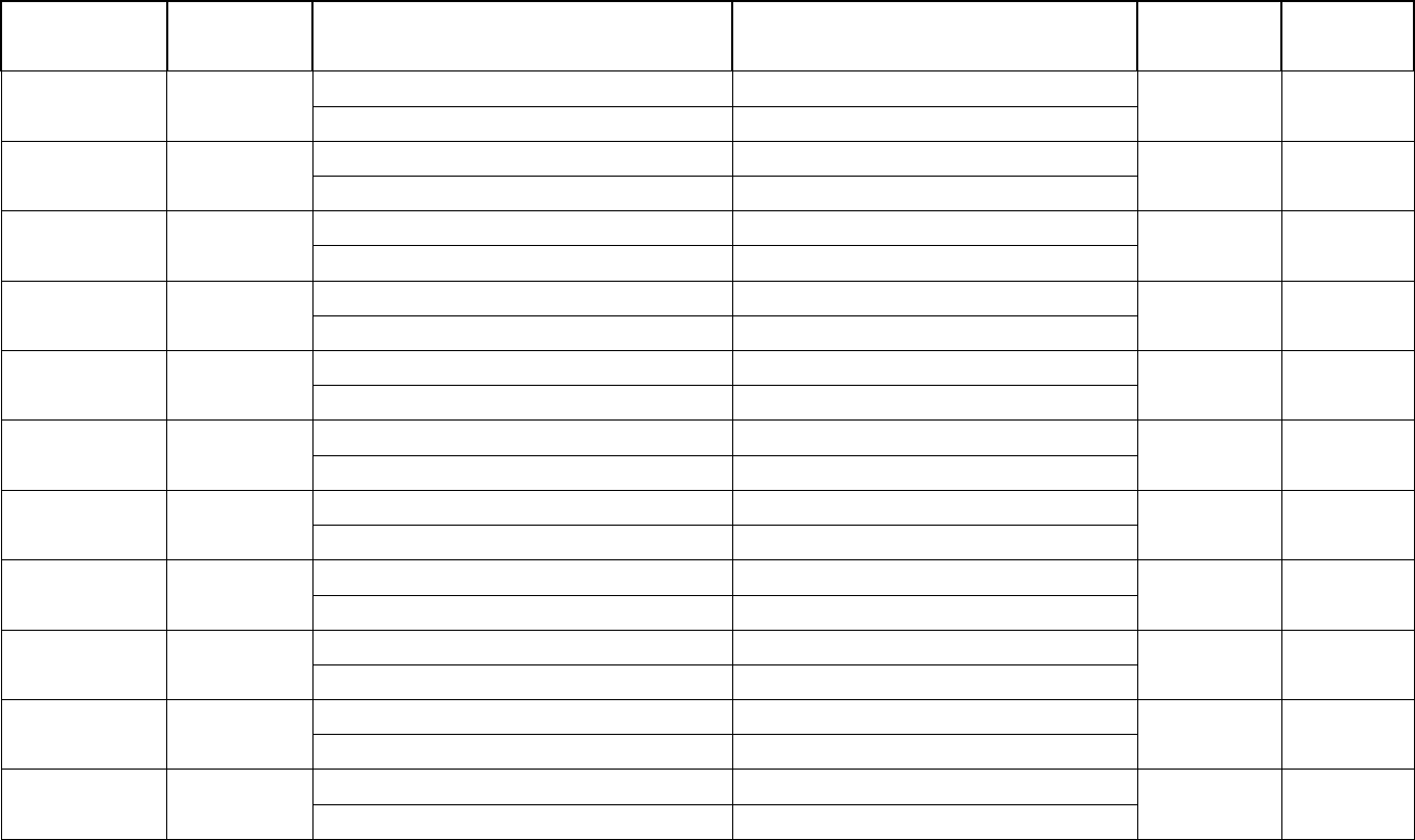 Key control register and sign out sheet in Word and Pdf formats - page ...