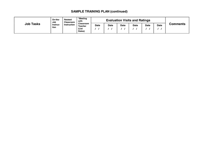 Training Plan Form in Word and Pdf formats - page 3 of 7
