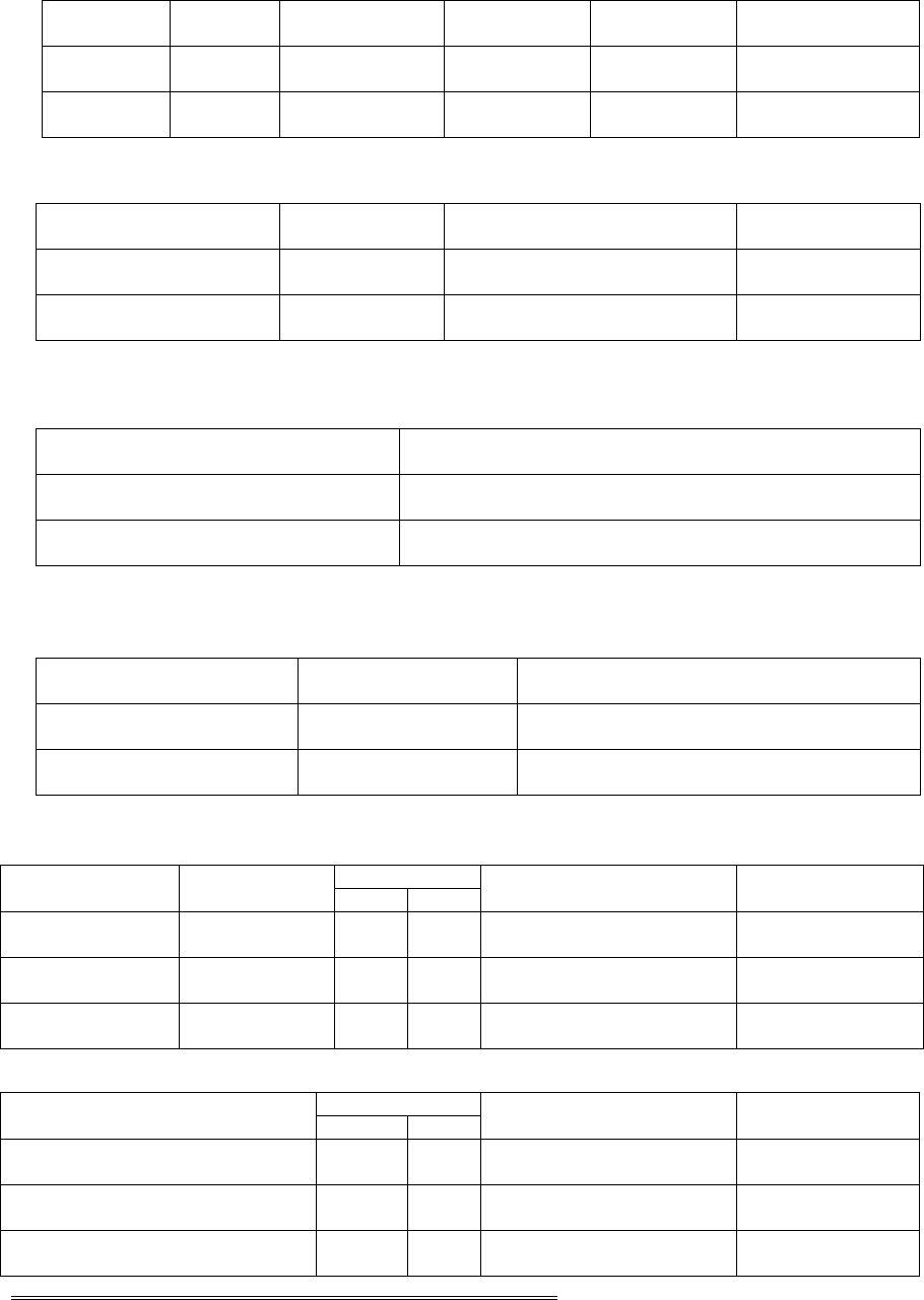 Statutory declaration - financial statement of debtor form in Word and ...