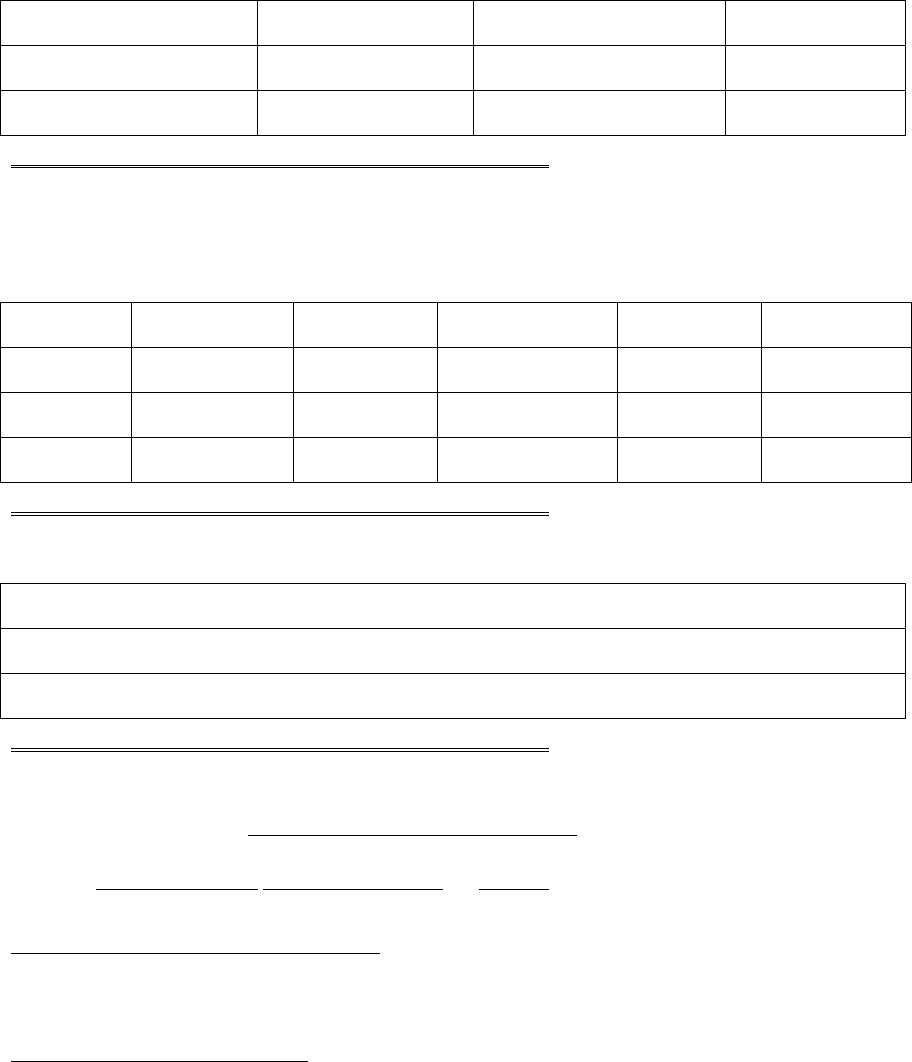 Statutory declaration - financial statement of debtor form in Word and ...