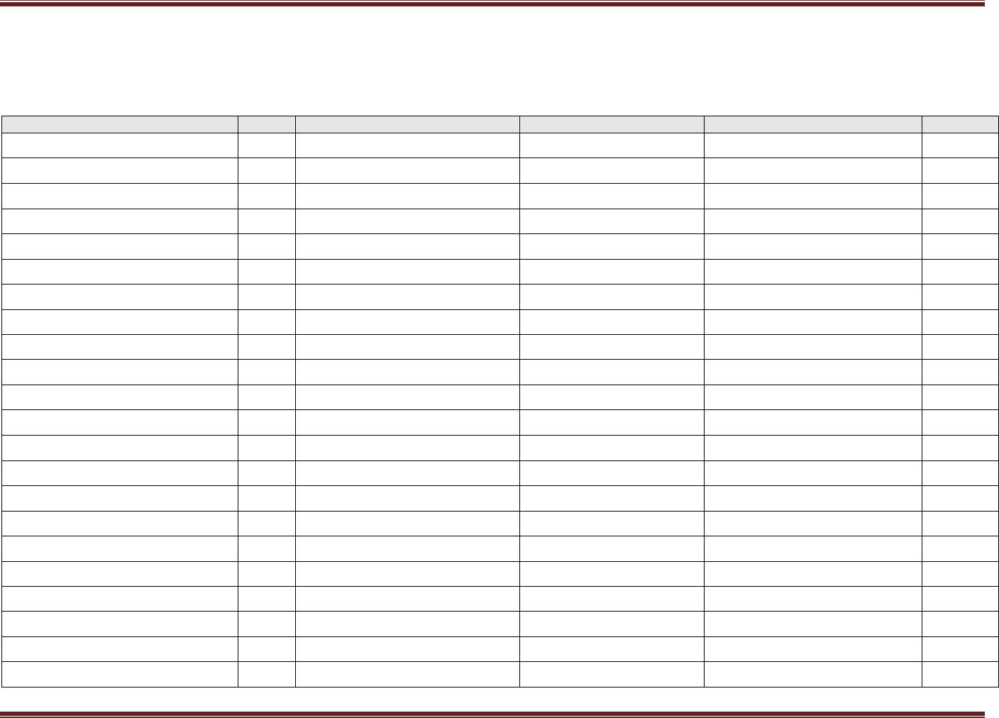 Site training log template in Word and Pdf formats
