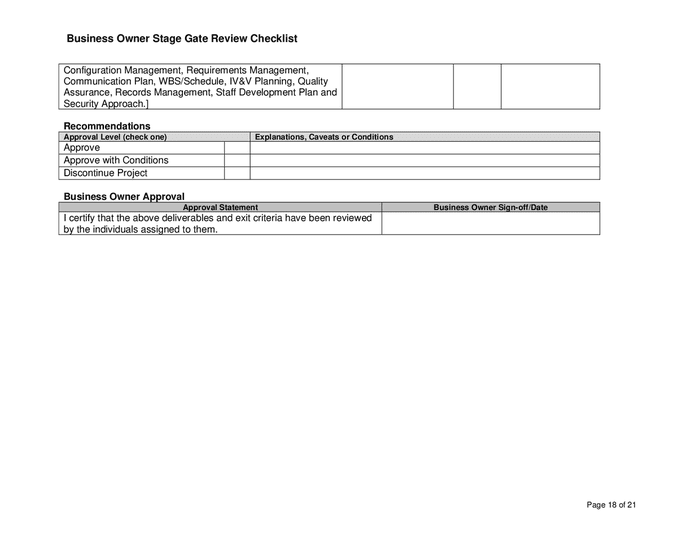 Business owner gate review checklist template in Word and Pdf formats ...