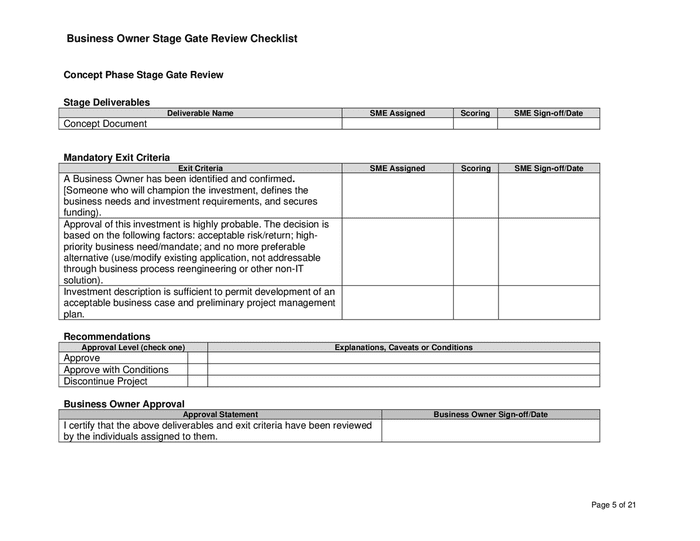 Business owner gate review checklist template in Word and Pdf formats ...