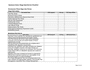 Business owner gate review checklist template in Word and Pdf formats ...