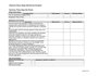 Business owner gate review checklist template in Word and Pdf formats ...