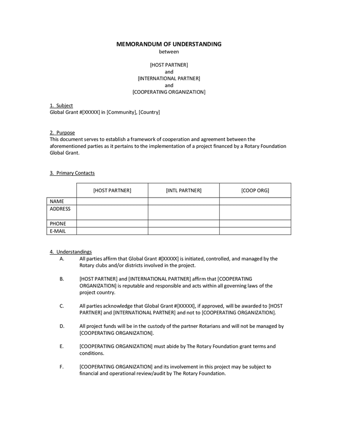 Cooperating organization MOU in Word and Pdf formats
