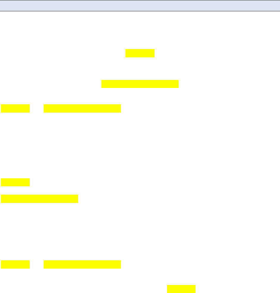 Memorandum of understanding - hospital and health department in Word ...