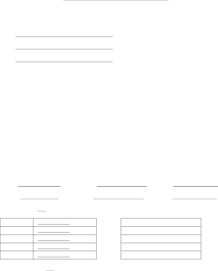 Vehicle rental agreement sample in Word and Pdf formats