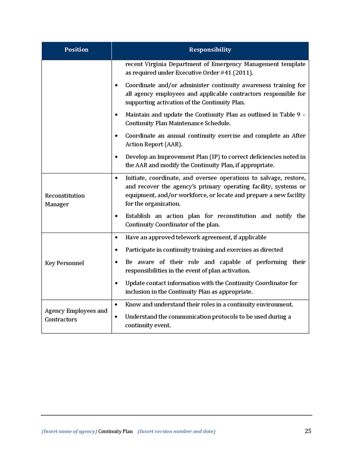 Continuity plan template for institutions of higher education in Word ... Continuity plan template for institutions of higher education in Word ...