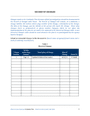 Continuity plan template for institutions of higher education in Word ...