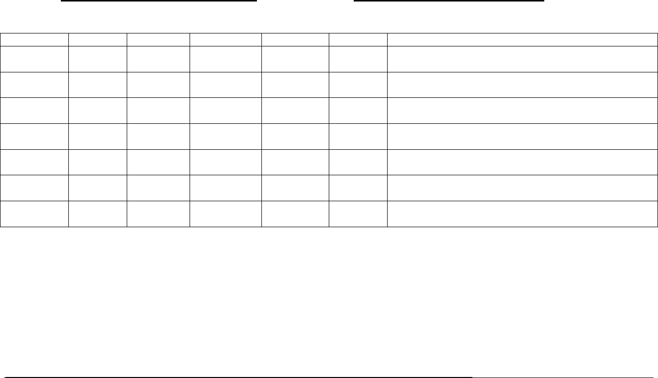 Stay at work / return to work plan template in Word and Pdf formats ...