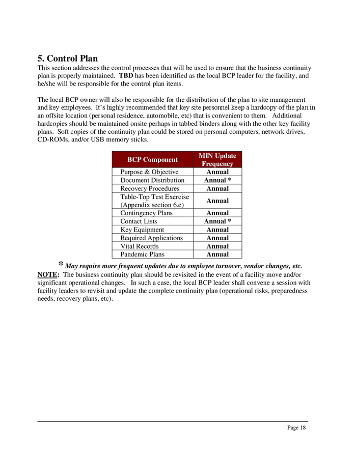 Facility business continuity plan (BCP) template in Word and Pdf ...