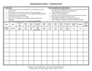 cooling log instructions template