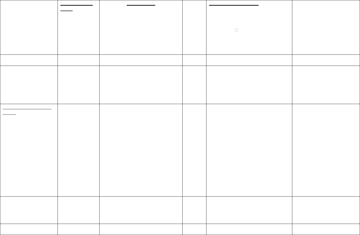 Event Risk Assessment Template In Word And Pdf Formats Page 3 Of 14