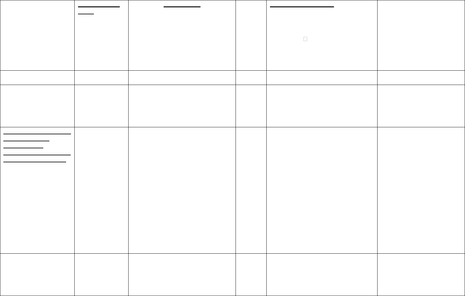 Event risk assessment template in Word and Pdf formats - page 9 of 14