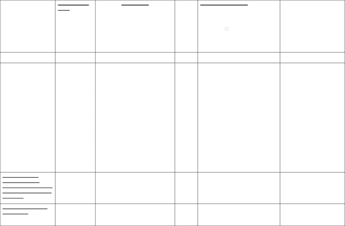 Event risk assessment template in Word and Pdf formats - page 12 of 14