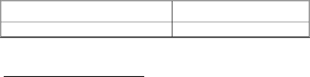 Periodic progress summary report template in Word and Pdf formats
