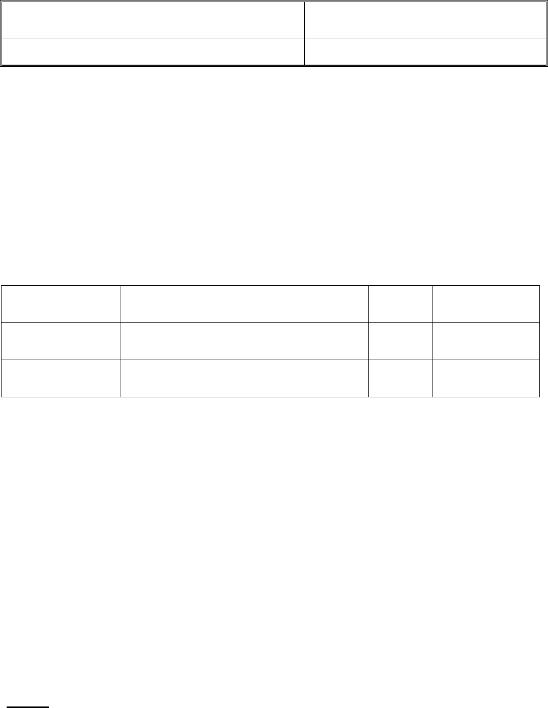 Periodic progress summary report template in Word and Pdf formats ...