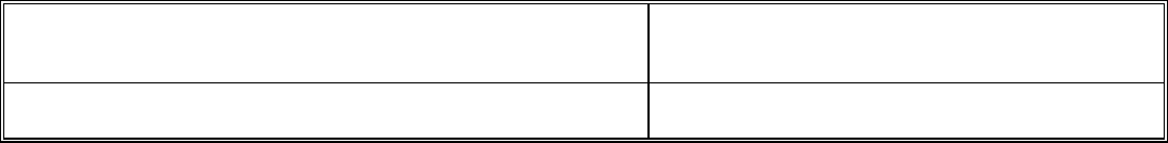Periodic progress summary report template in Word and Pdf formats ...