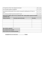 Fatigue management checklist in Word and Pdf formats