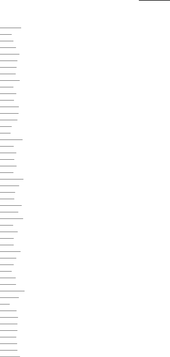 Job analysis questionnaire template in Word and Pdf formats - page 8 of 9