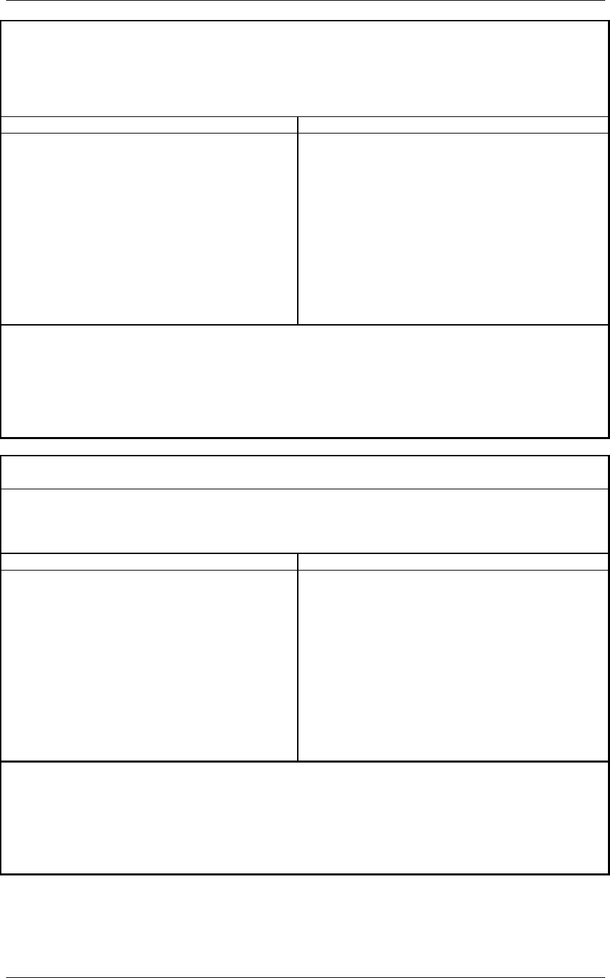 Post project review questionnaire in Word and Pdf formats - page 4 of 6