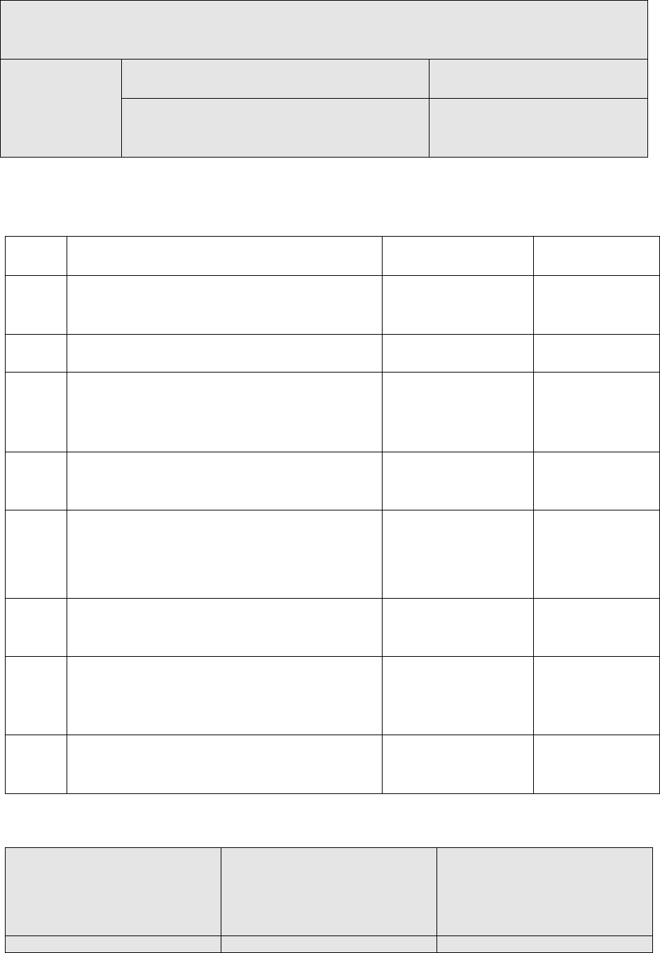 Electrical maintenance plan template in Word and Pdf formats - page 2 of 8