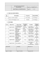 Electrical maintenance plan template in Word and Pdf formats